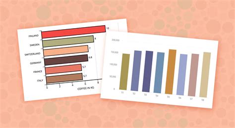 How To Use Color Blind Friendly Palettes To Make Your Charts Accessible Venngage
