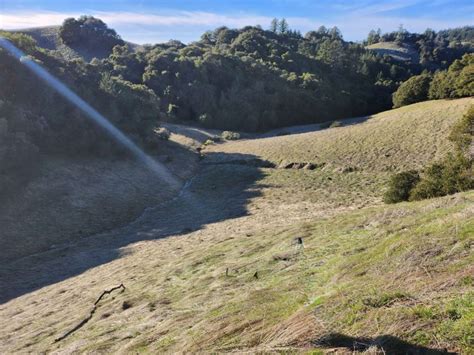 Diego Lopez Ramos On Linkedin Cybersecurity Devsecops Informationsecurity Internships