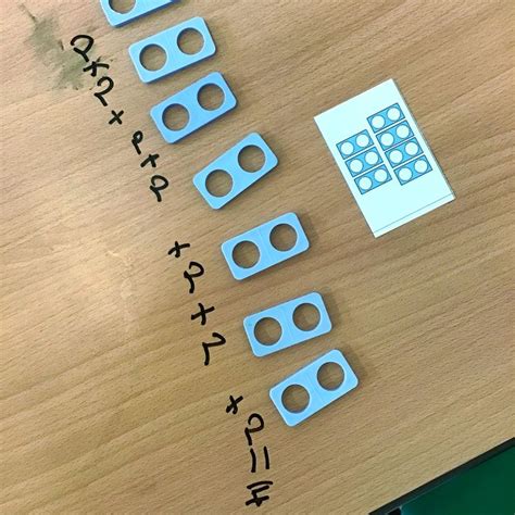 Counting In 2s Repeated Addition Maths Mastery Multiplication And Division Equal Groups