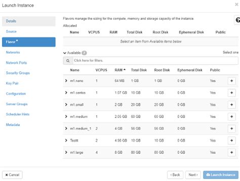 Step 4 Deploy Scanner Instances Using OpenStack