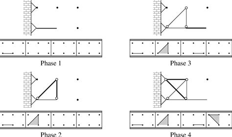 Figure 1 From Computational Morphogenesis Of Discrete Structures Via