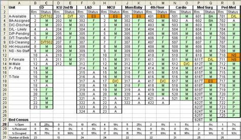 How To Use Conditional Formatting In Excel
