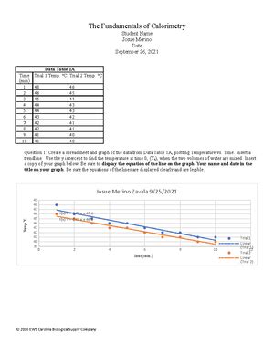 CHM L M Intro To Graphing Lab Report Completed Introduction To Graphing Eric Barnett