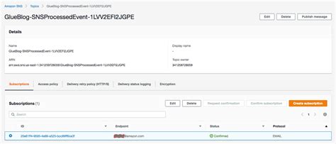 github marcioinfo aws data lake build and automate a serverless data