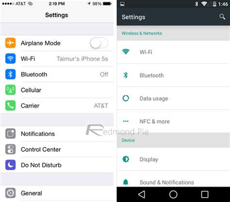 Visual Comparison Of Ios 8 Vs Android L Features Icons Ui Elements Functionality