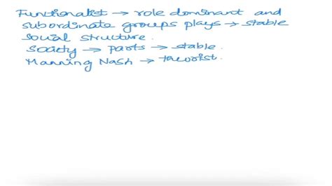 Solved Explain The Basics Of Structural Functionalism And Then Use It To Describe Race Include