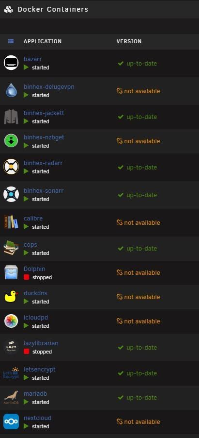 Docker Version Unavailable Docker Engine Unraid