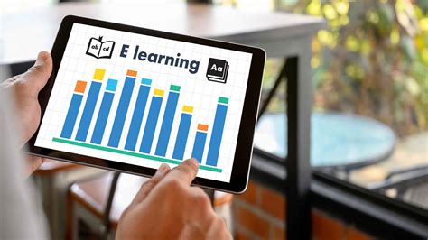 The Social Cognitive Theory Of Albert Bandura