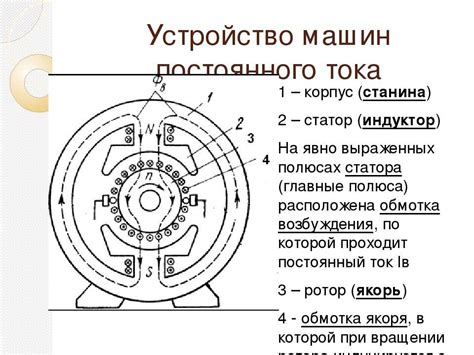 Генераторы переменного тока устройство и принцип действия: Генератор ...