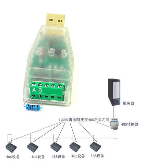 Rs485 Terminal Matching Resistor 120 Ohm 120 Ohm 485 Communication Impedance Can Bus Matching