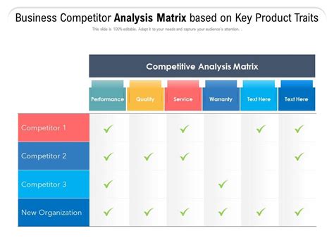 Top 10 Business Matrix Templates With Samples And Examples