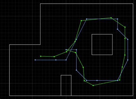 Lab 10 Localization Simulation Fast Robots