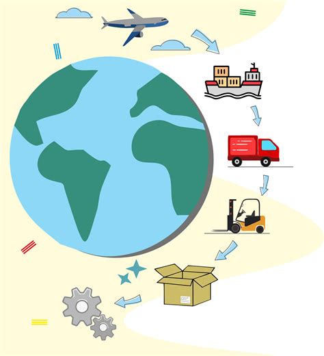 Simple Supply Chain Network Optimization Using Pulp In Python A