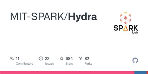 Hydra Python README Md At Main MIT SPARK Hydra GitHub