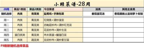 【干饭利器！自动随机生成菜谱！yyds！欢迎来抄作业～的做法步骤图】我就是mj 下厨房