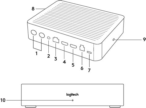 Logitech RALLY Plus Setup Guide ManualsLib