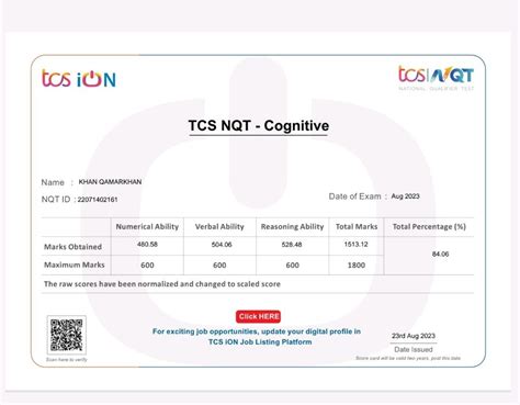 Arish Khan On Linkedin Tcsnqt Techjourney Careerprogress