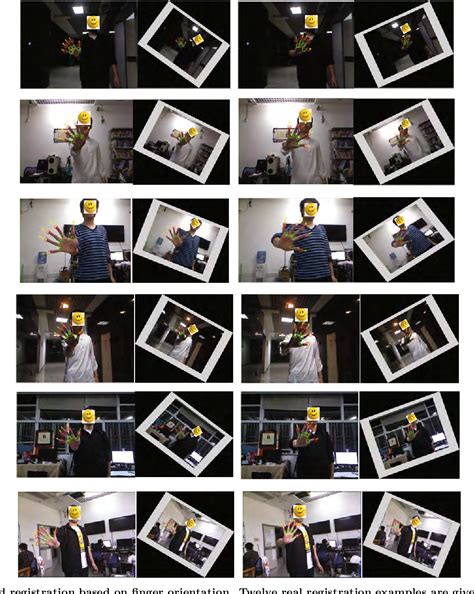 Figure 1 From Contact Free And Pose Invariant Hand Biometric Based Personal Identification