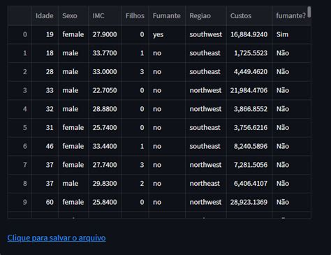 Github Leonbenenatiwebappstreamlit