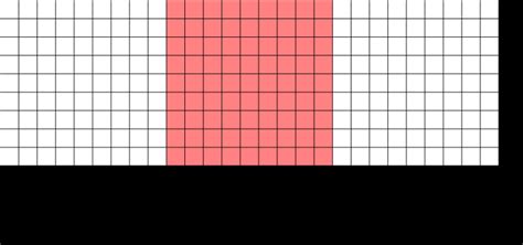ZFS Understanding ZFS Storage And Performance Ars Technica