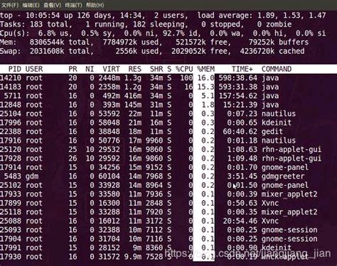 top命令参数详解 Tester Jhm 博客园