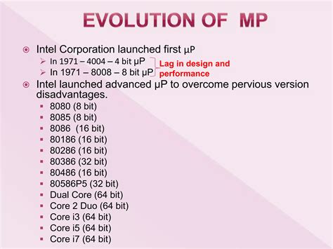 8086 Microprocessor Ppt