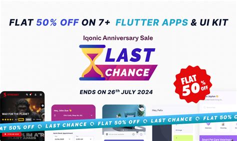 Celebrating Innovation With Iqonic Anniversary Sale 2024 Iqonic Design