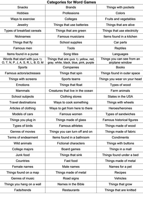Categories For Word Games Adapted From A List By 34992 Hot Sex