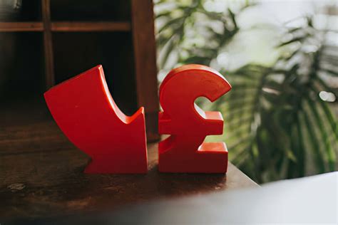 Cross Currency Pairs Opofinance