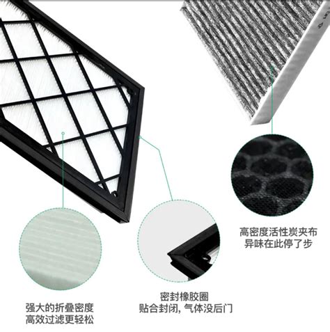 适配特斯拉model Y外置上层空调滤芯hepa活性炭2片n95专用防pm2 5 虎窝淘