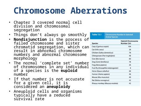 Ppt Chapter 3 Covered Normal Cell Division And Chromosomal