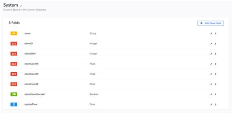 Bug Admin Ui Content Manager Does Not Display Value Zero · Issue 670