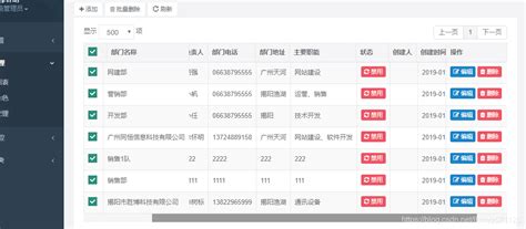 Datatables表格固定列 Datatablefixedcolumnsjs的使用和修复 完美解决icheck不能勾选问题