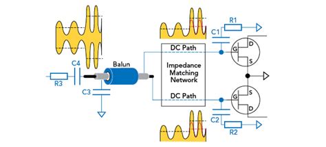 A Modern HF VHF UHF Transceiver For All Applications What Would It Look Like Today Page