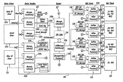 message processor for a passenger entertainment system method and article of manufacture