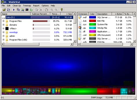 How To Quickly Analyze Windows Server Disk Space Utilization Peter Viola