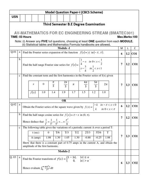 Soln Model Qp 1 Pdf Fourier Transform Mathematical Analysis