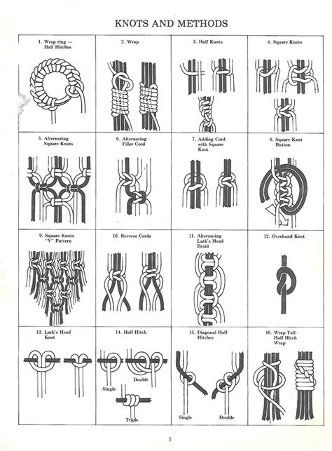 Macramé Tricks Treats 1970s Macrame Owl Patterns Book Boho Home Decor Pattern Booklet