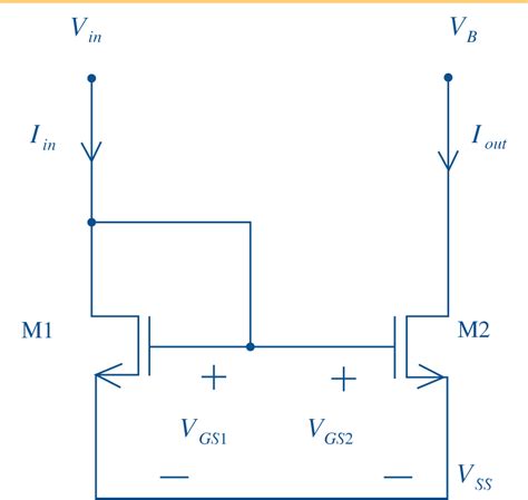 Circuit Design Semantic Scholar