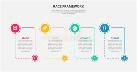 Race Framework Infographic Outline Style With 4 Point Template With Box