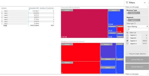 Totals Not Working Properly Microsoft Fabric Community