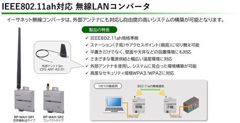 長距離に適したwi Fiの新規格、ieee 802 11ah Wi Fi Halow とは？ コンテック