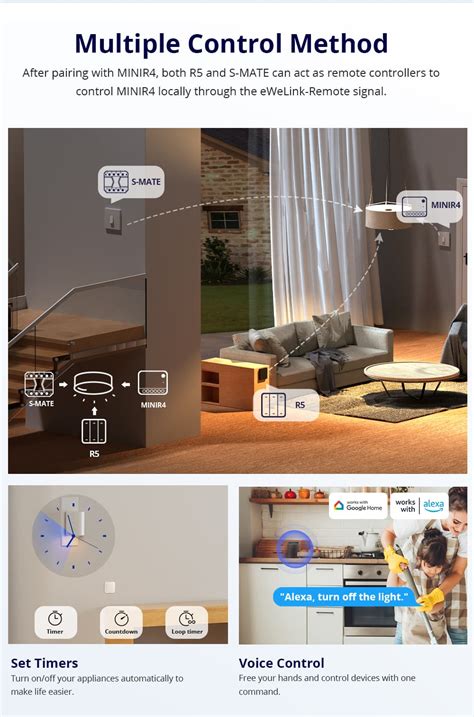SONOFF MINI Extreme Wi Fi Smart Switch MINIR