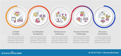 2d Colorful Agricultural Clusters Layout With Creative Icons Stock