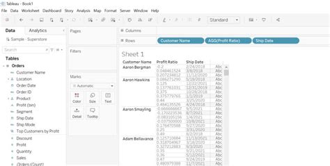 joshua honken on linkedin data tableau excel pivottables formatting