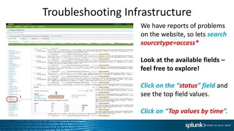 Splunk Enterprise For It Troubleshooting Pptx