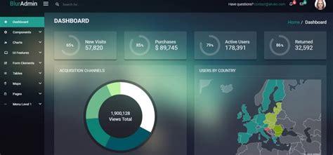 20 best reactjs admin themes