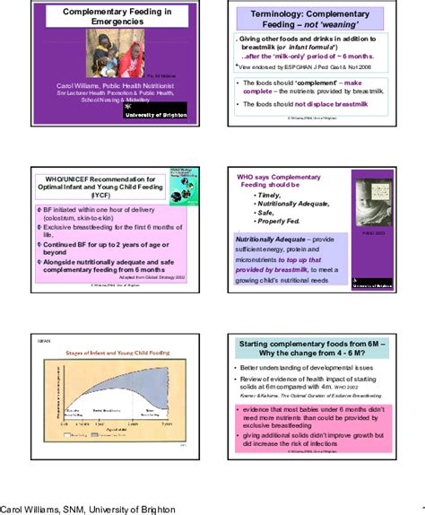 A Complementary Feeding Presentation Iycf