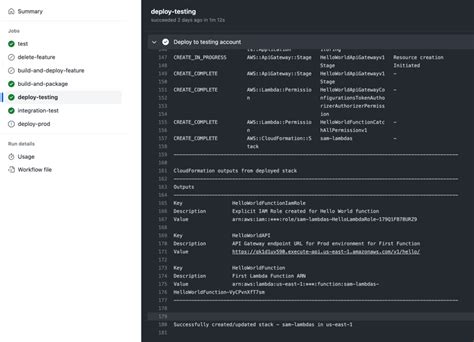 Deploying Lambdas With Aws Sam And Github Actions Step By Step Dev Community