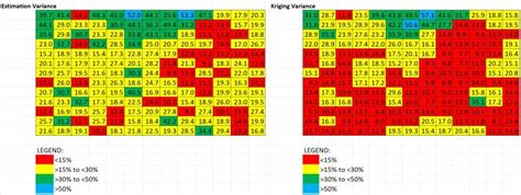 Comparison Of Estimation Variance And Kriging Variance In An Optimized Regularly Spaced